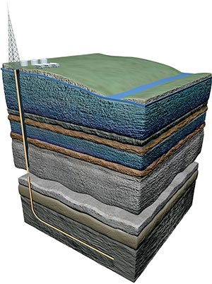 New study maps shale and water - CPRE Kent